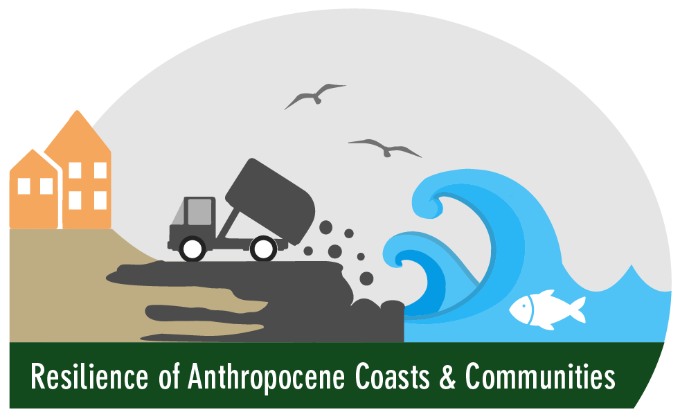 Resilience of Anthropocene Coasts and Communities (RACC) - Coast R Network
